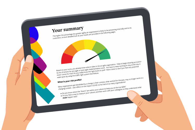 Leadership Toolkit - Lead with Agility & Insight | Business Agility Toolkit